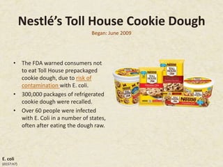 Large Food Recalls Of The Past 10 Years Pptx