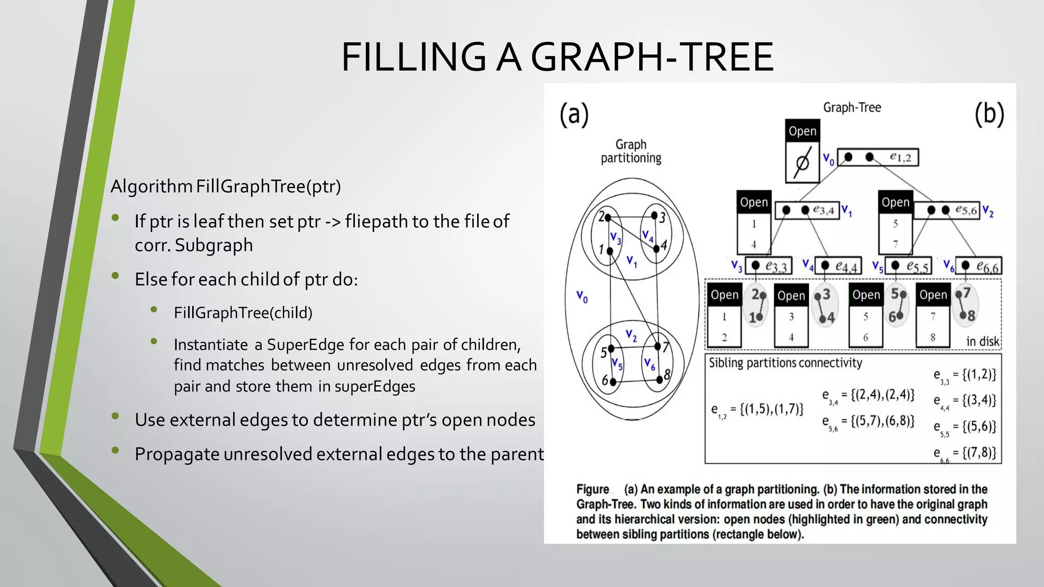 Large graph analysis using g mine system | PDF | Graphics Software | Computer Software and ...