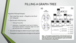 Large graph analysis using g mine system | PDF | Graphics Software | Computer Software and ...