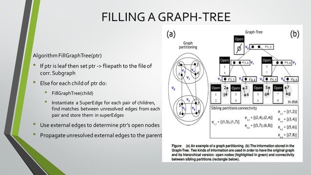 Large graph analysis using g mine system | PDF | Graphics Software | Computer Software and ...