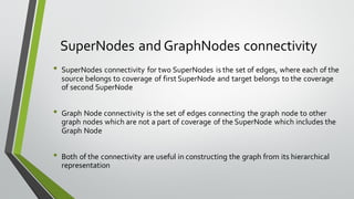 Large graph analysis using g mine system | PDF | Graphics Software ...