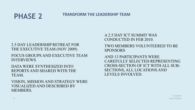 Large group intervention at airbus | PPTX | IT and Internet Support ...