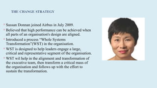 Large group intervention at airbus | PPTX | IT and Internet Support ...