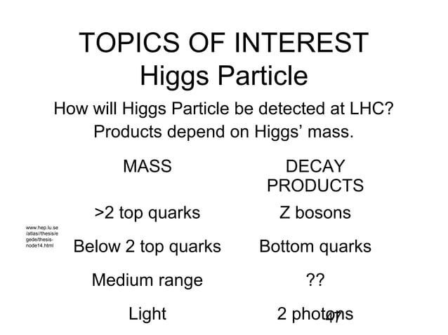 Large hadron collider | PPT | Physics | Science