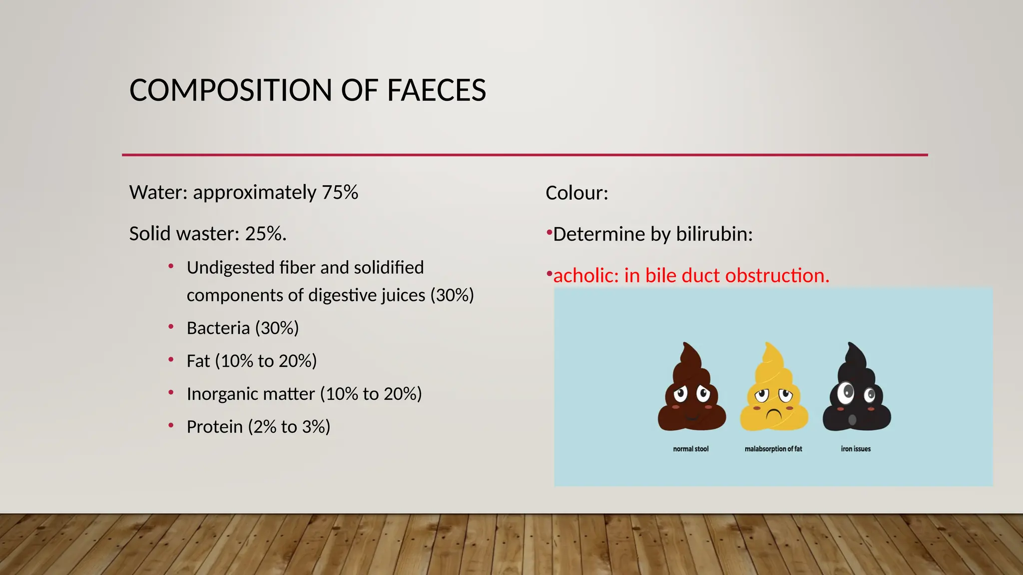 GIT Physiology - Large intestine physiology. .ppt