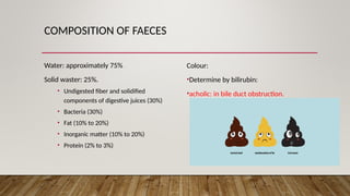 GIT Physiology - Large intestine physiology. .ppt