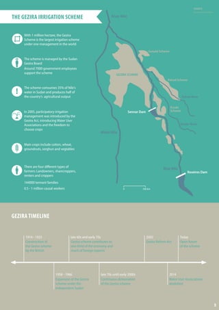 Performance of Large Irrigation Schemes using the Example of the Gezira ...