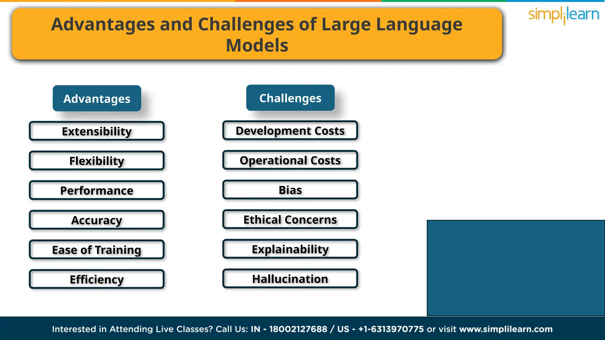 Large Language Models | How Large Language Models Work? | Introduction to LLM | Simplilearn | PPTX