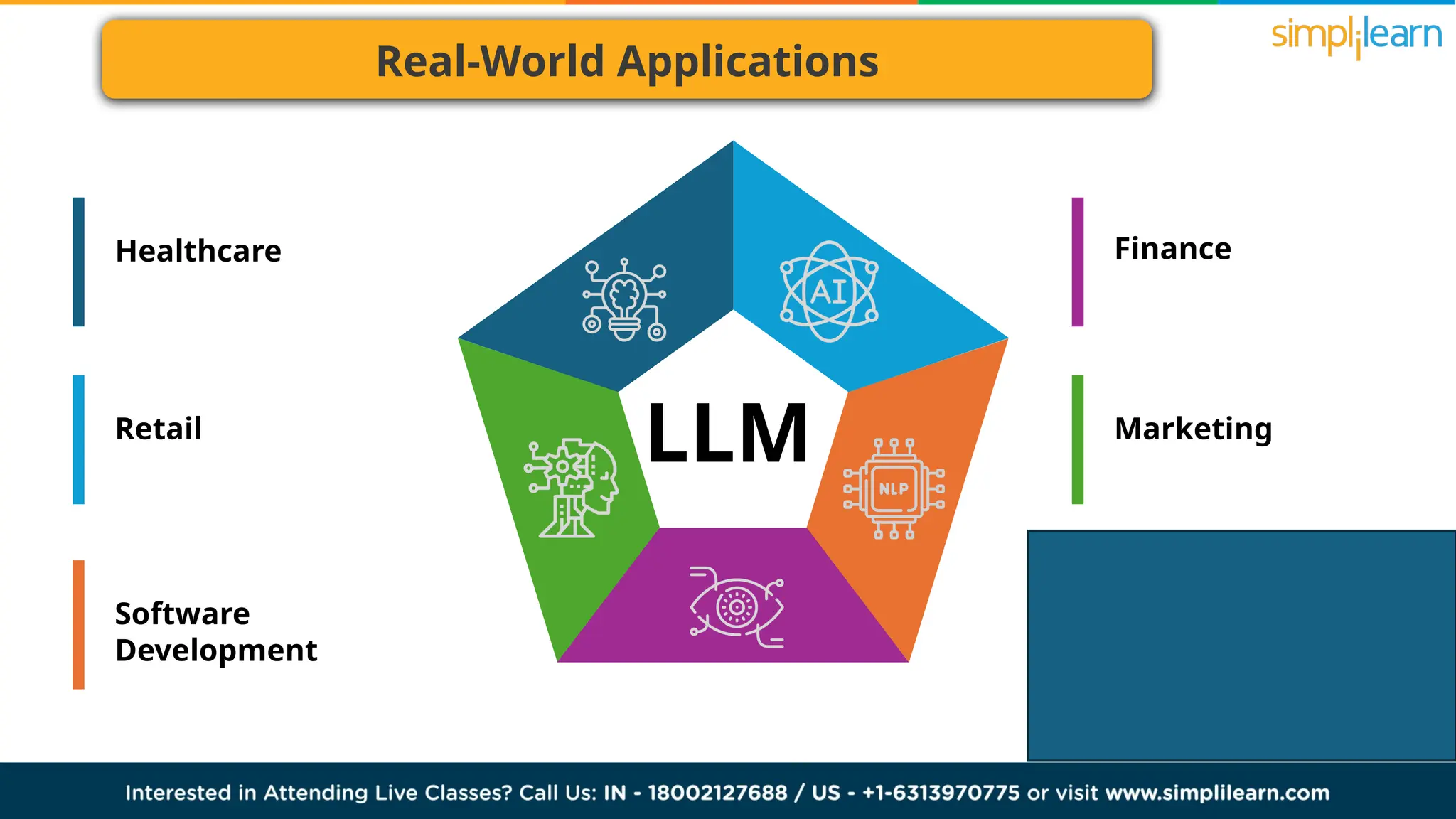 Large Language Models | How Large Language Models Work? | Introduction to LLM | Simplilearn | PPTX