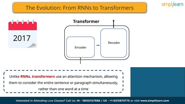 Large Language Models | How Large Language Models Work? | Introduction ...