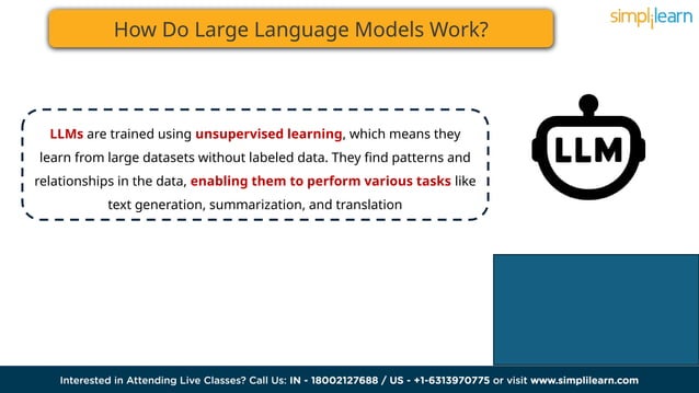 Large Language Models | How Large Language Models Work? | Introduction ...