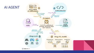 Large Language Model (LLM) and it’s Geospatial Applications | PPTX
