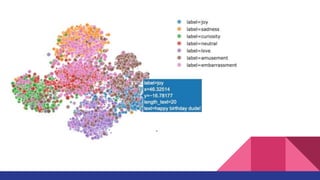 Large Language Model (LLM) and it’s Geospatial Applications | PPTX