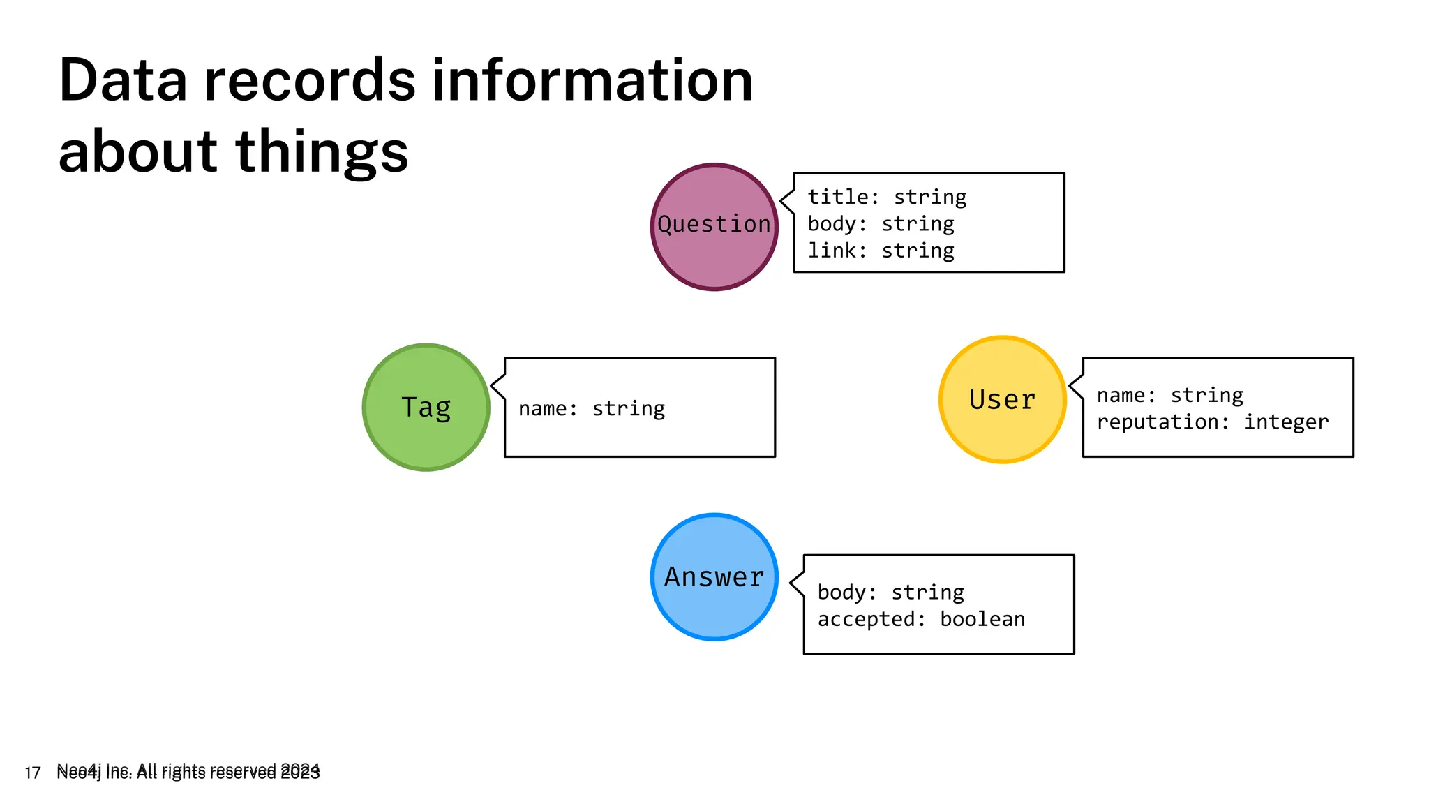 Large Language Models ️ Knowledge Graphs - Michael Hunger | PDF | Databases | Computer Software ...
