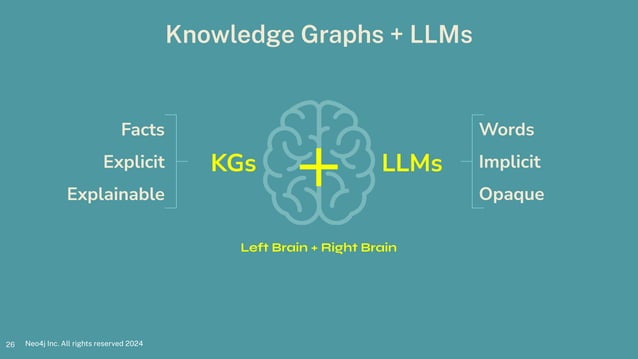 Large Language Models ️ Knowledge Graphs - Michael Hunger | PDF | Databases | Computer Software ...