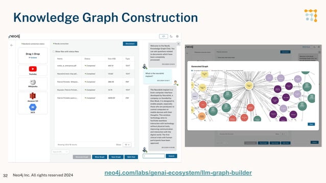 Large Language Models ️ Knowledge Graphs - Michael Hunger | PDF | Databases | Computer Software ...