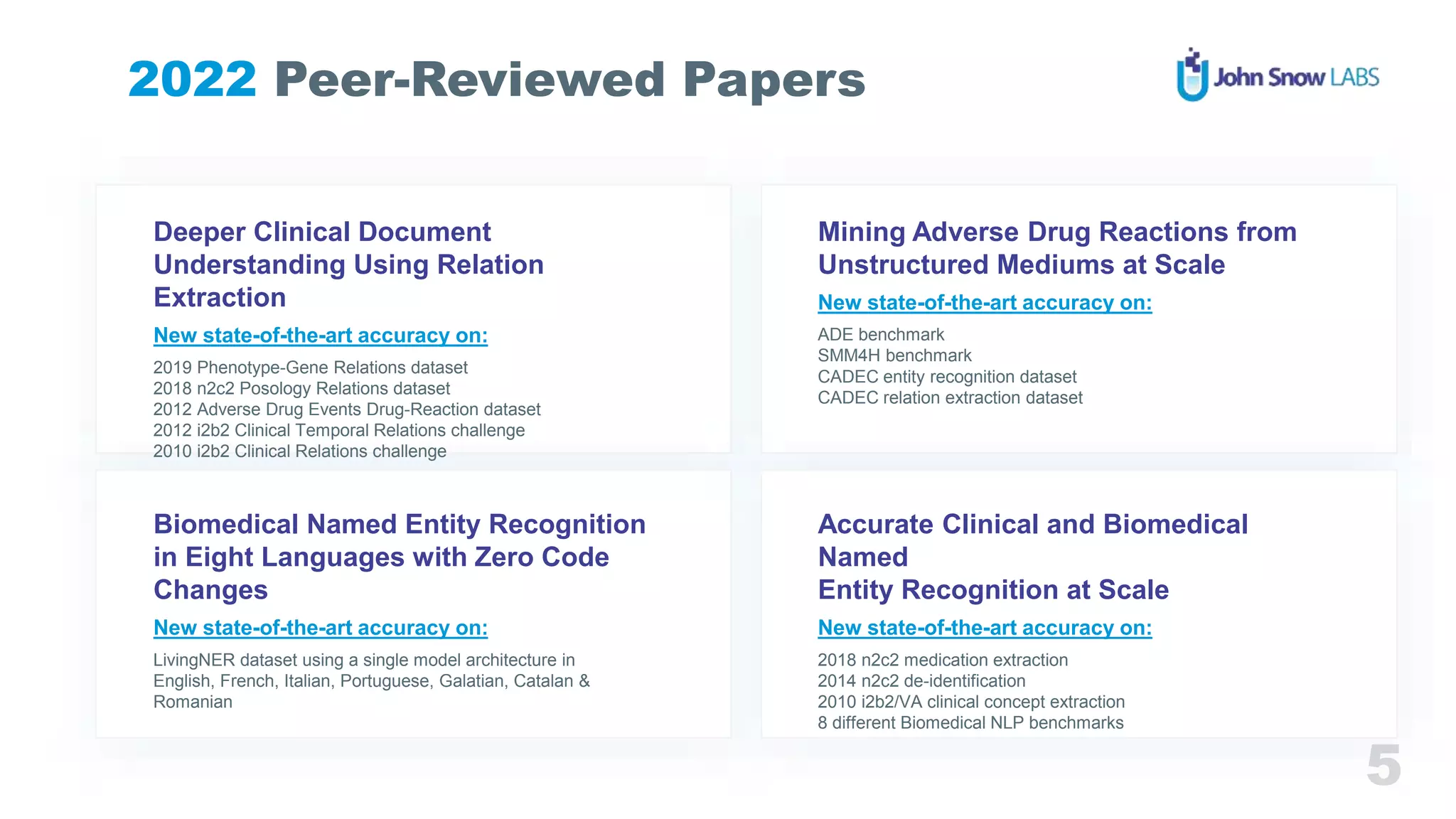Large Language Models, No-Code, and Responsible AI - Trends in Applied NLP in Healthcare - AMIA ...