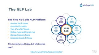 Large Language Models, No-Code, and Responsible AI - Trends in Applied ...