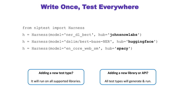 Large Language Models, No-Code, and Responsible AI - Trends in Applied NLP in Healthcare - AMIA ...