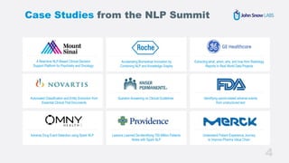 Large Language Models, No-Code, and Responsible AI - Trends in Applied NLP in Healthcare - AMIA ...