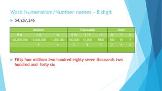 Large numbers | PPTX