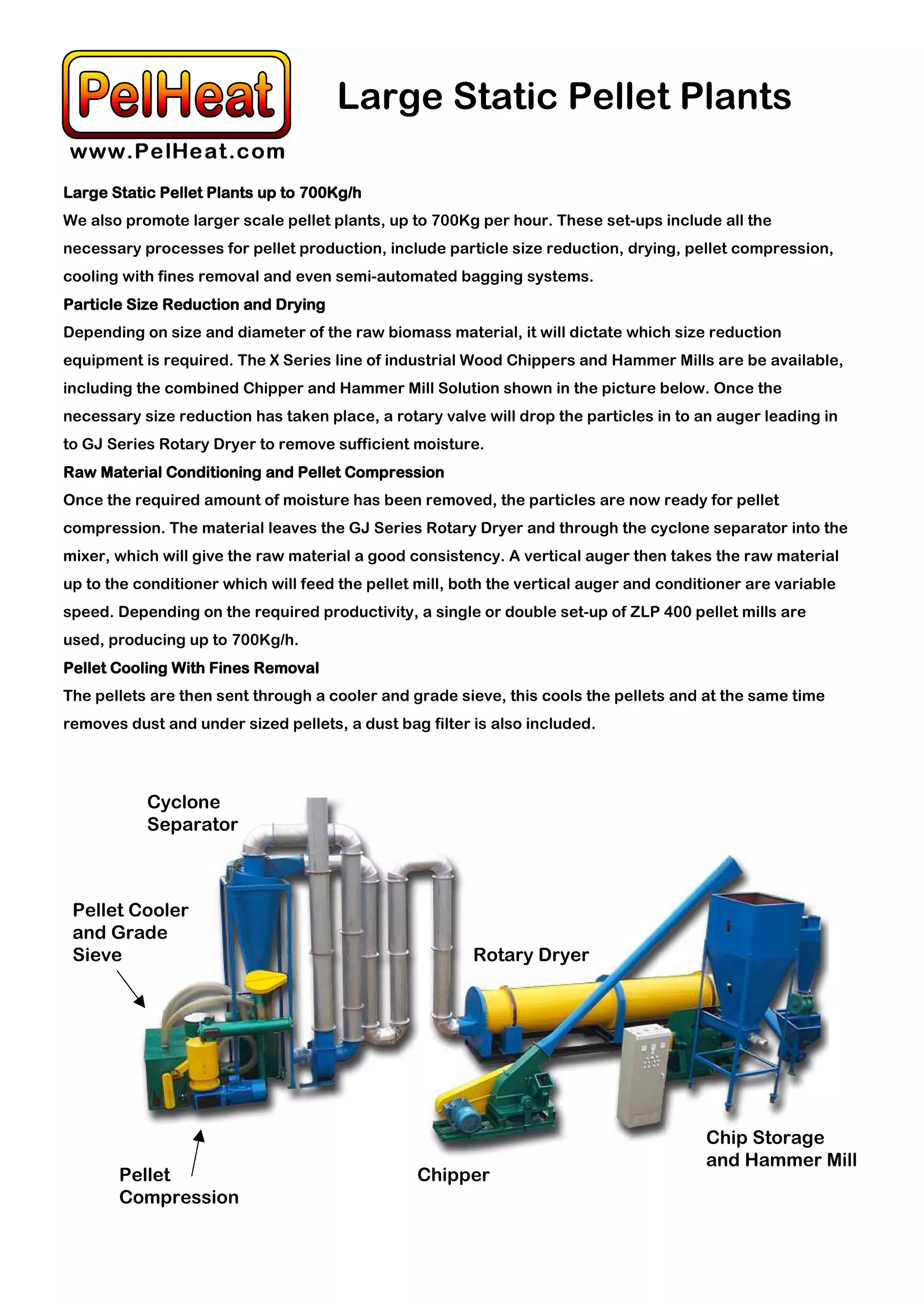 Large_Pellet_Plants.pdf