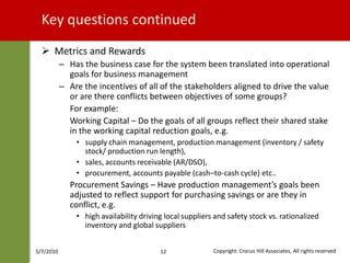 Large Project Value Realization | PDF