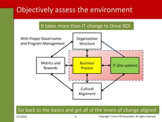 Large Project Value Realization | PDF