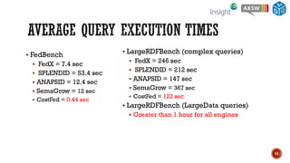 LargeRDFBench: A billion triples benchmark for SPARQL endpoint federation | PPT