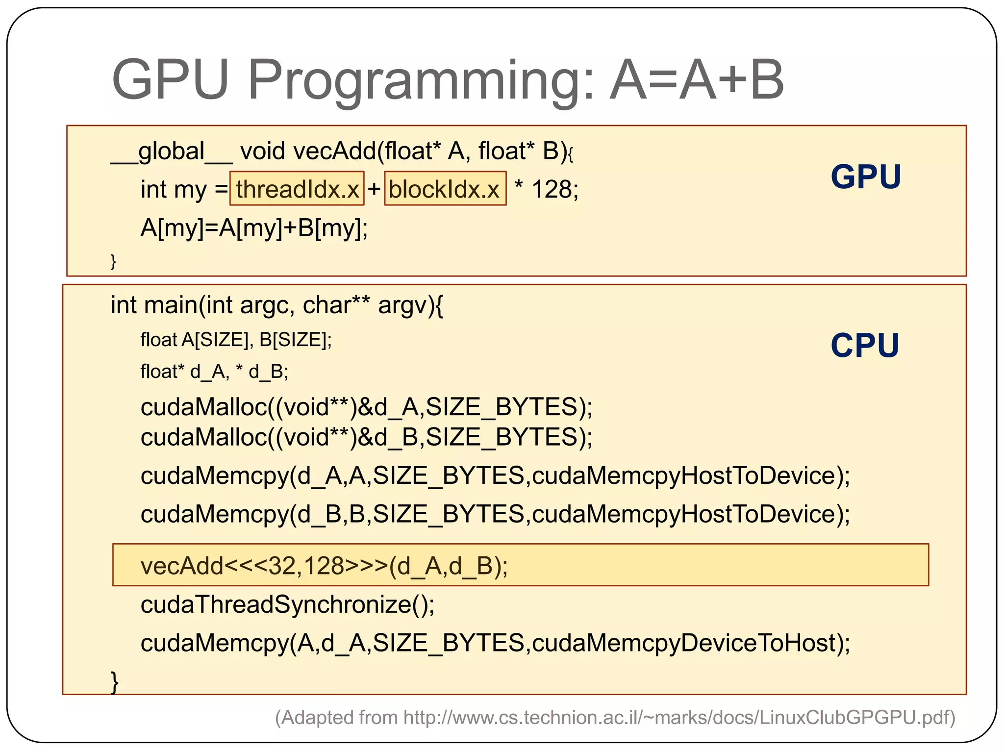 Large-scale Deep Unsupervised Learning using Graphics Processors | PPT Large-scale Deep Unsupervised Learning using Graphics Processors | PPT