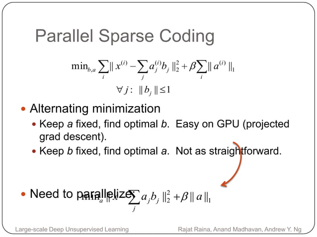 Large Scale Deep Unsupervised Learning Using Graphics Processors Pptx Computing Technology