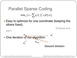 Large-scale Deep Unsupervised Learning using Graphics Processors | PPTX | Computing | Technology ...