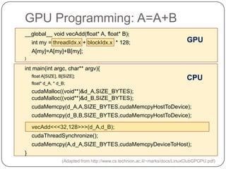 Large-scale Deep Unsupervised Learning using Graphics Processors | PPTX | Computing | Technology ...