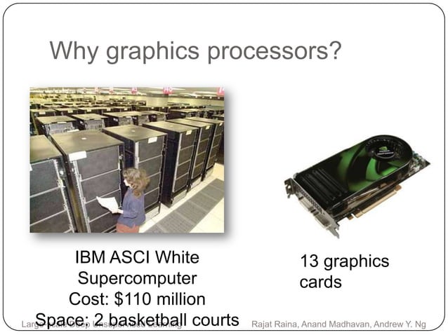 Large-scale Deep Unsupervised Learning using Graphics Processors | PPTX | Computing | Technology ...