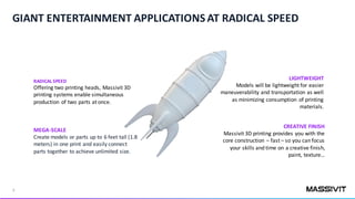 Large Scale 3D Printing for Theming and Entertainment-Massivit.pdf