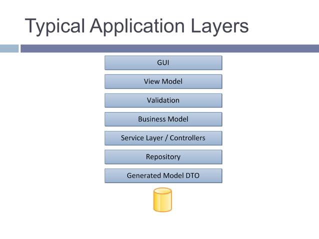 Large Scale Agile Development Practices Pptx