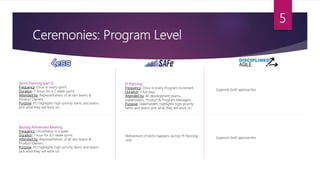 Large scale agile frameworks | PPT