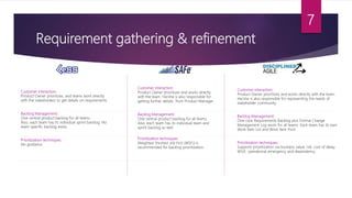 Large scale agile frameworks | PPT