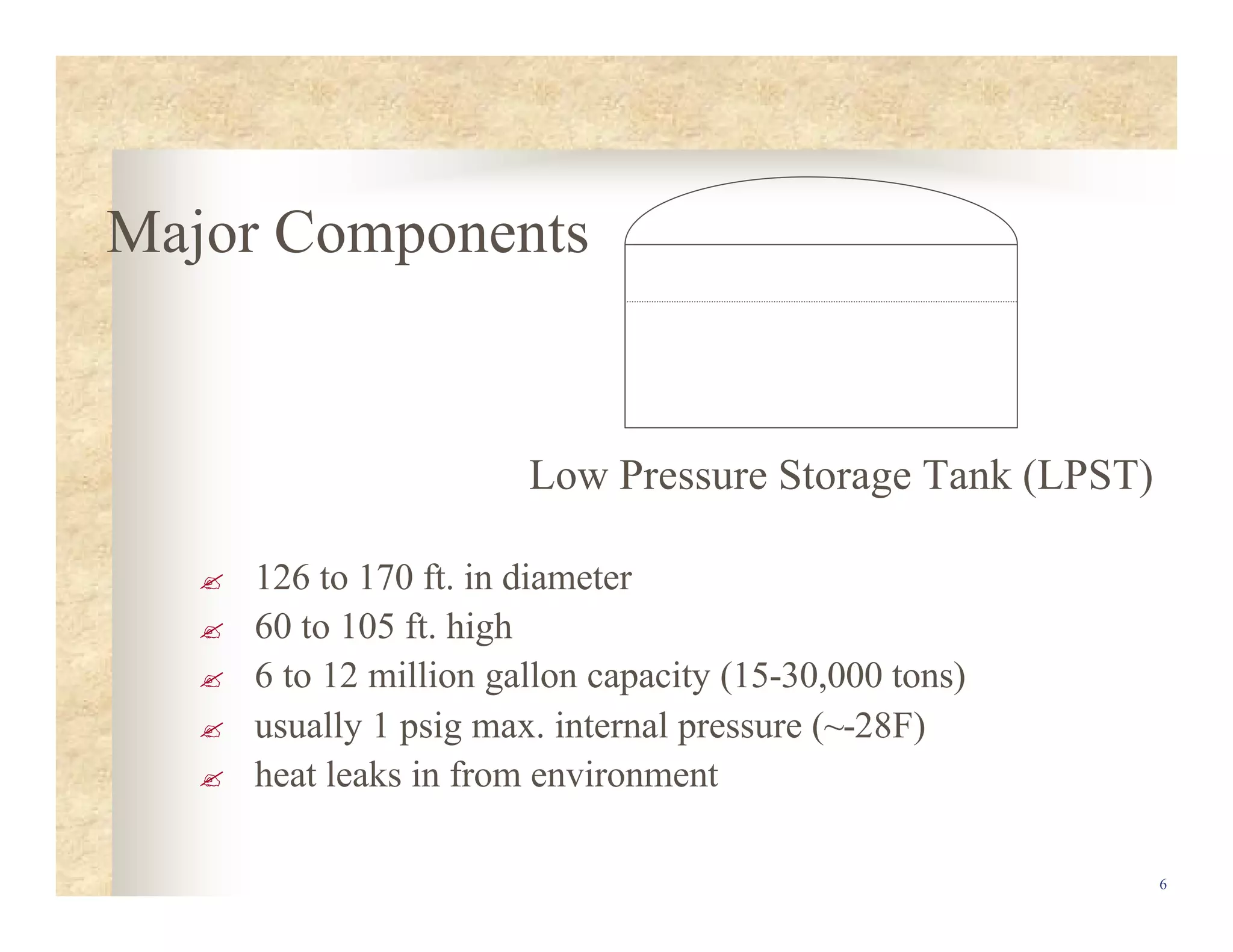 Large Scale Ammonia Storage and Handling.pdf