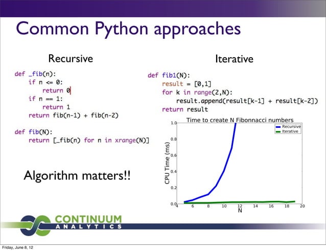 Large-scale Array-oriented Computing with Python | PPT | Free Download