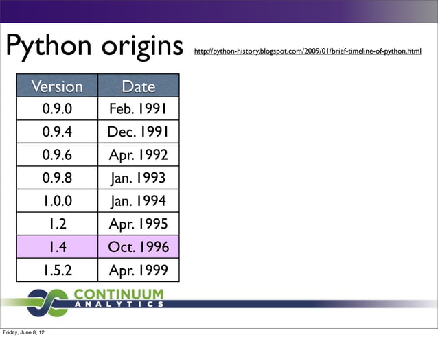 Large-scale Array-oriented Computing with Python | PPT | Free Download