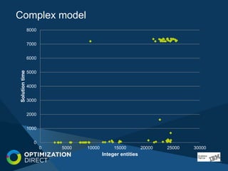 Large scalecplex | PPTX