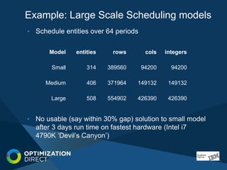 Large scalecplex | PPTX