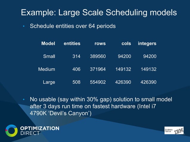 Large scalecplex | PPTX