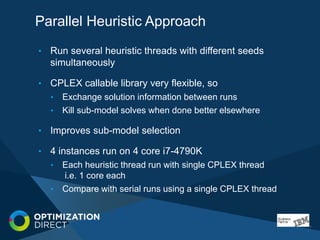 Large scalecplex | PPTX