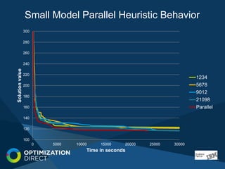 Large scalecplex | PPTX