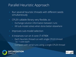 CPLEX Optimization Studio, Modeling, Theory, Best Practices and Case Studies | PDF