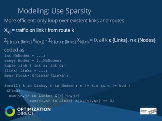 CPLEX Optimization Studio, Modeling, Theory, Best Practices and Case ...