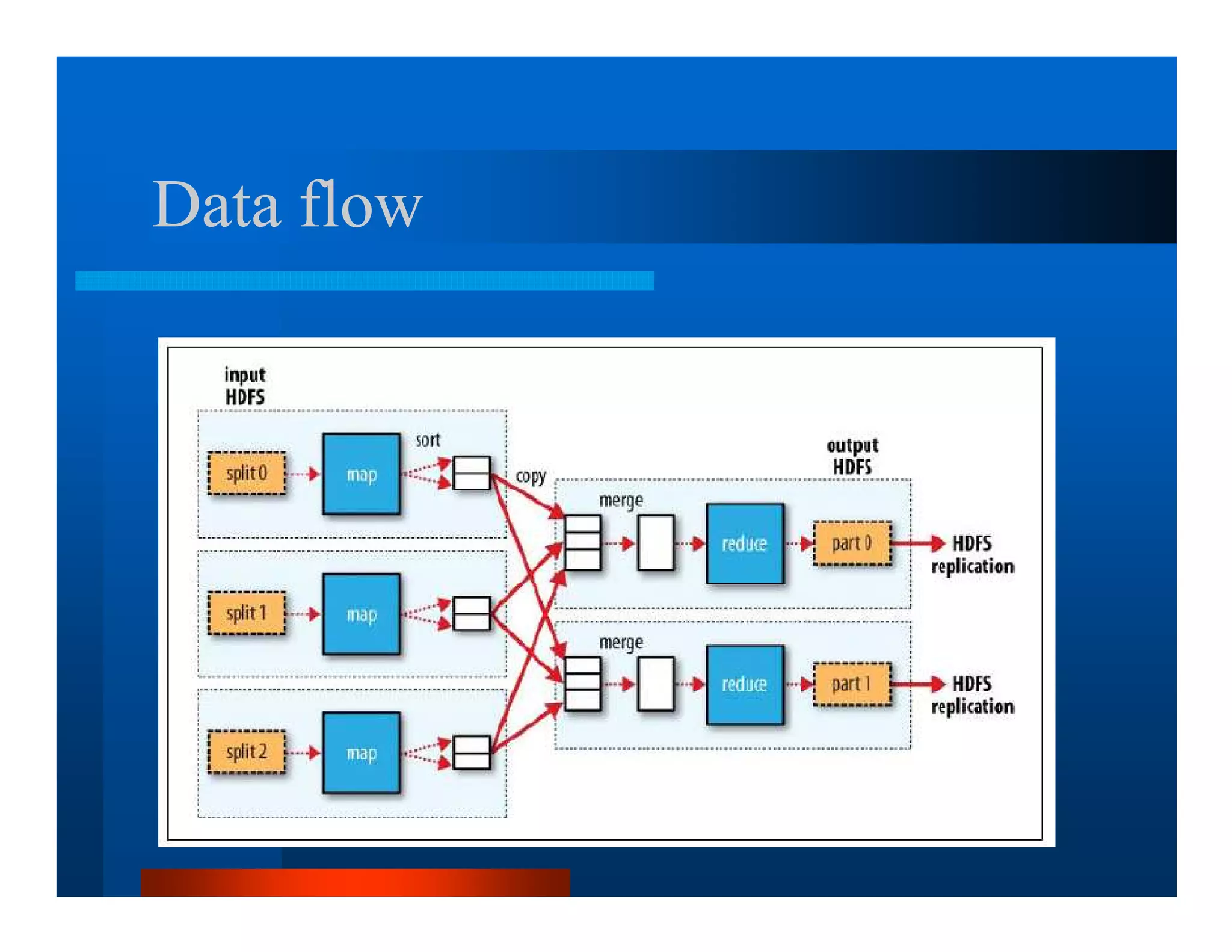 Large Scale Data Processing & Storage | PDF