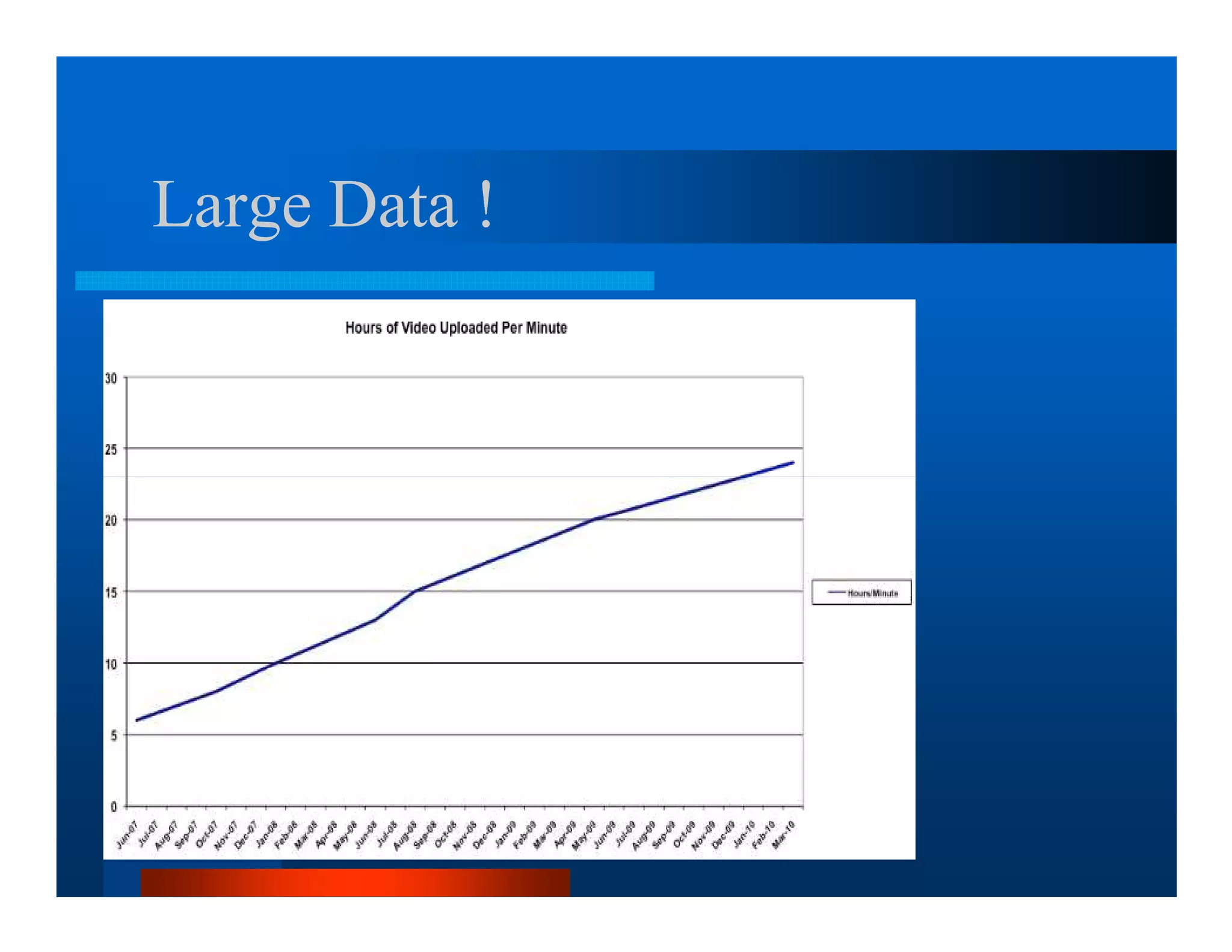Large Scale Data Processing & Storage | PDF